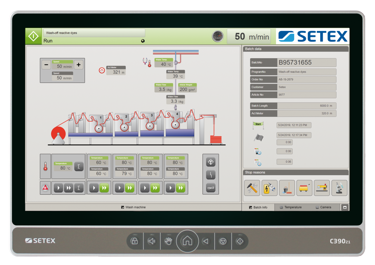 SETEX mastering link between digitalization and sustainability ...