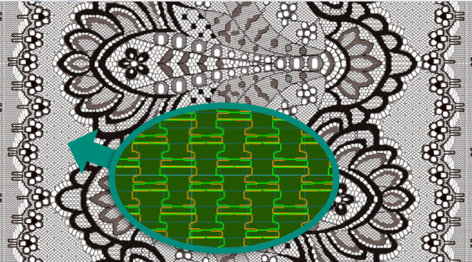 New perspectives through precise lace symmetry - TEXtalks | let's talk ...